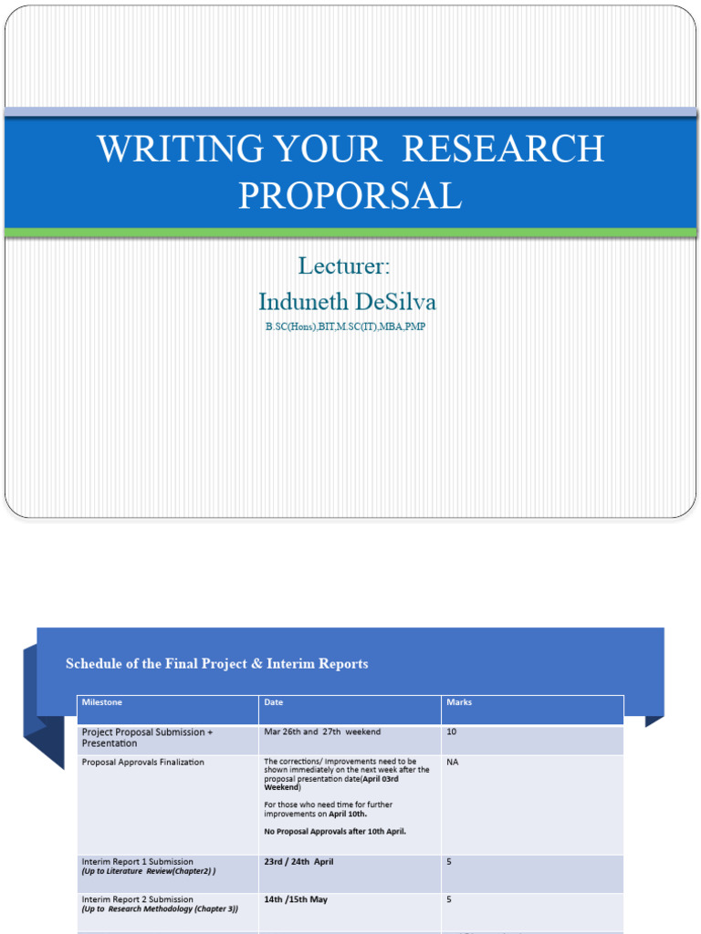 Cis 6000 - Bis Dissertation Project - Lecture 1 Writing - A - Research ...