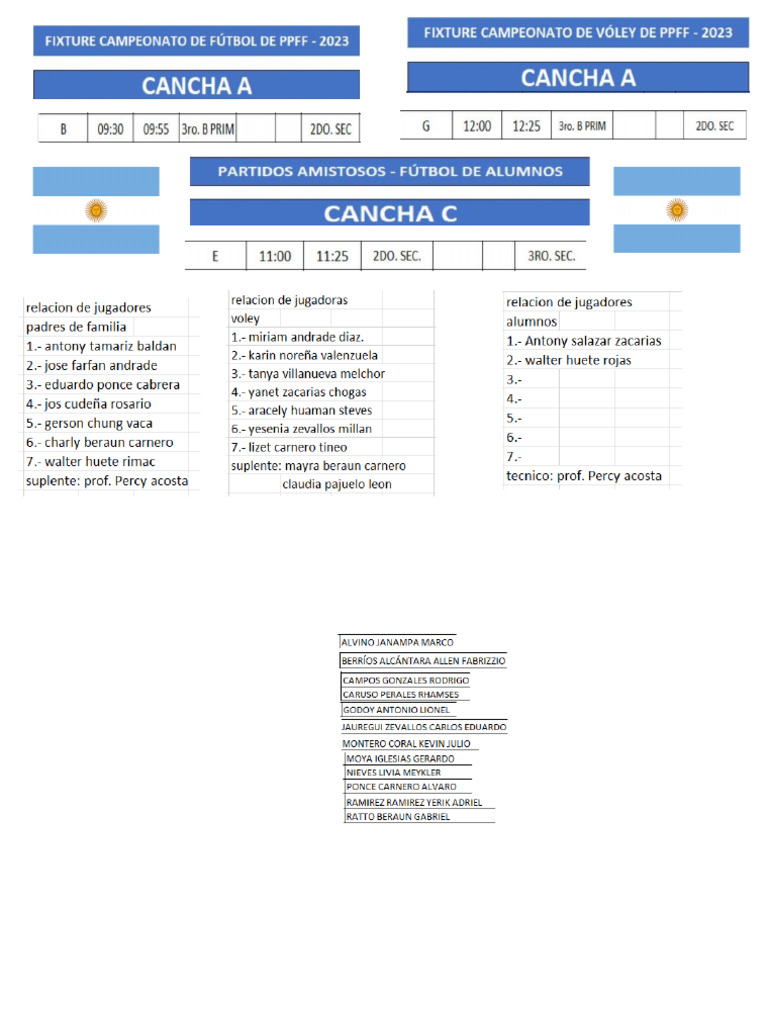 Resumken | PDF