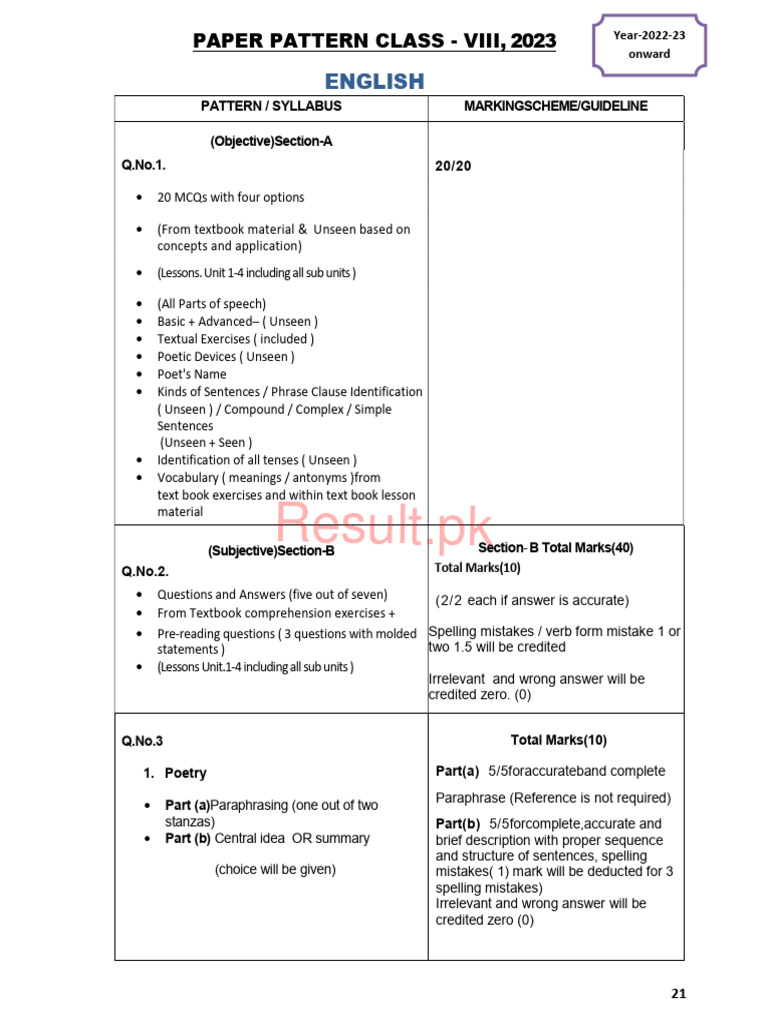 Fde Class 8th English Model Paper 2023 | PDF | Verb | Grammatical Tense