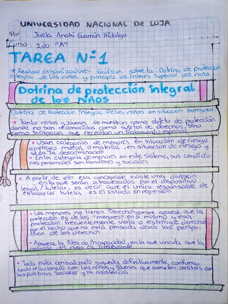 Tarea N° 1 | PDF