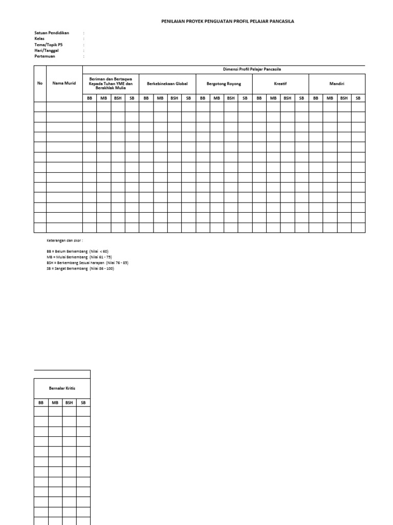 Format Penilaian P5 | PDF