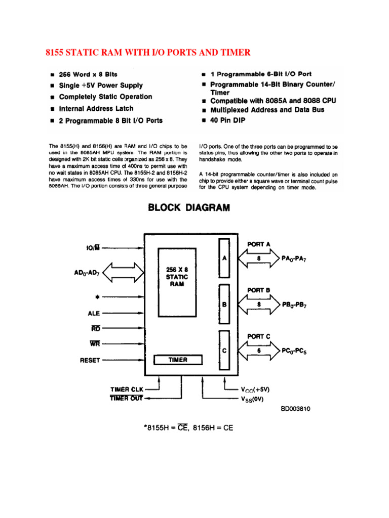 8155 Static Ram With I/O Ports and Timer | PDF | Input/Output | Computing