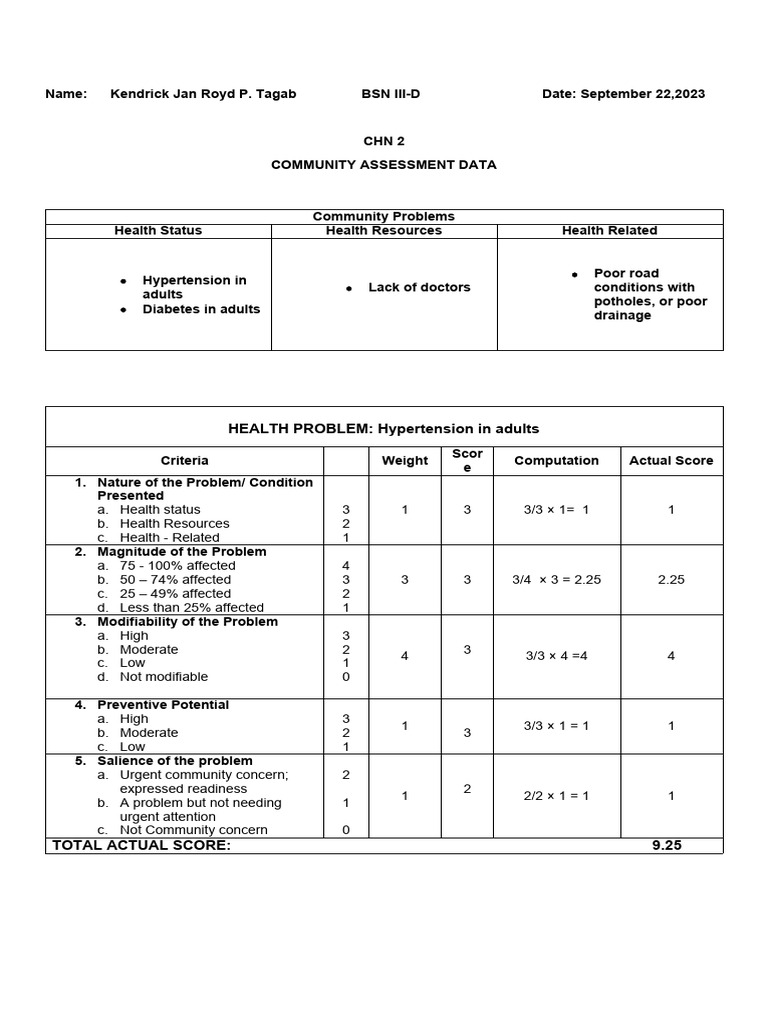 DCP 2 Table | PDF