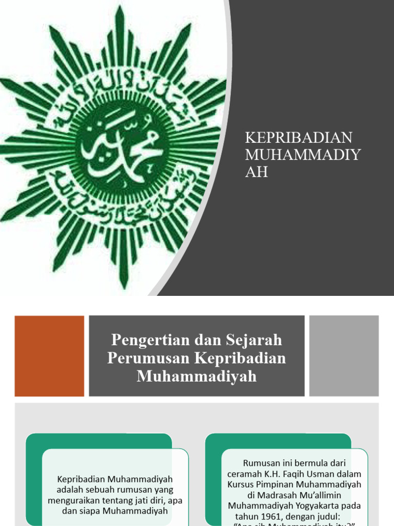 Kepribadian Muhammadiyah | PDF
