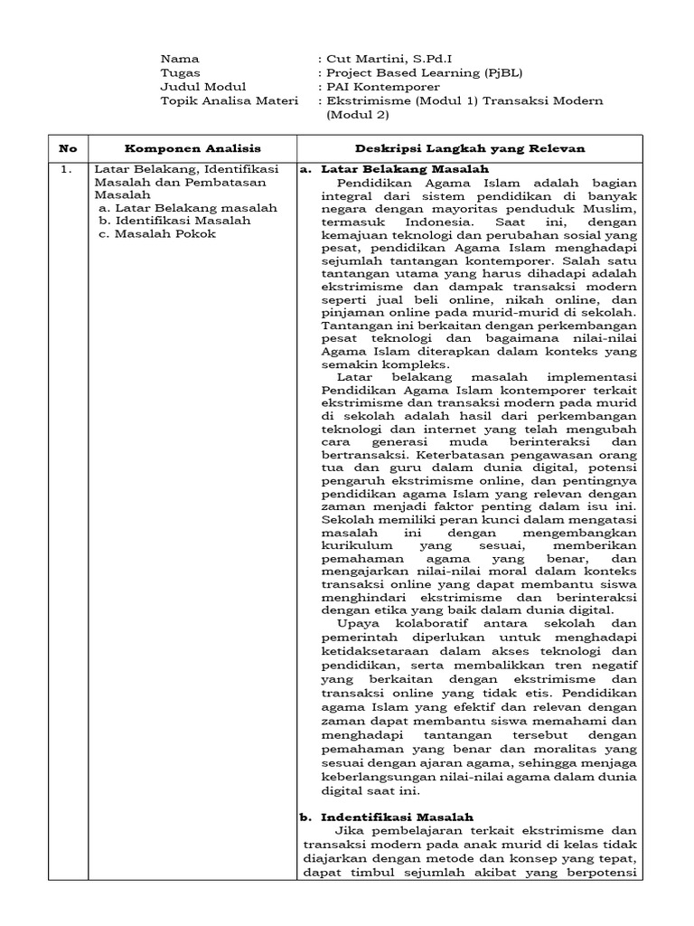 PBL Modul PAI Kontemporer | PDF