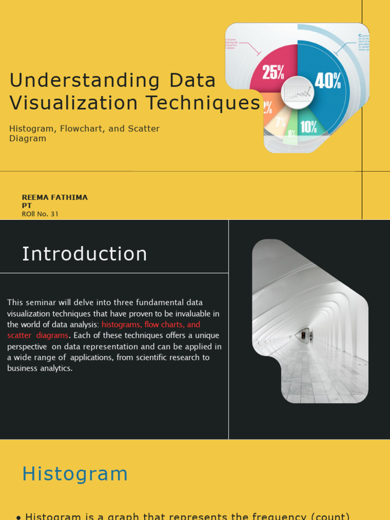 Reema Fathima PT 1 | PDF