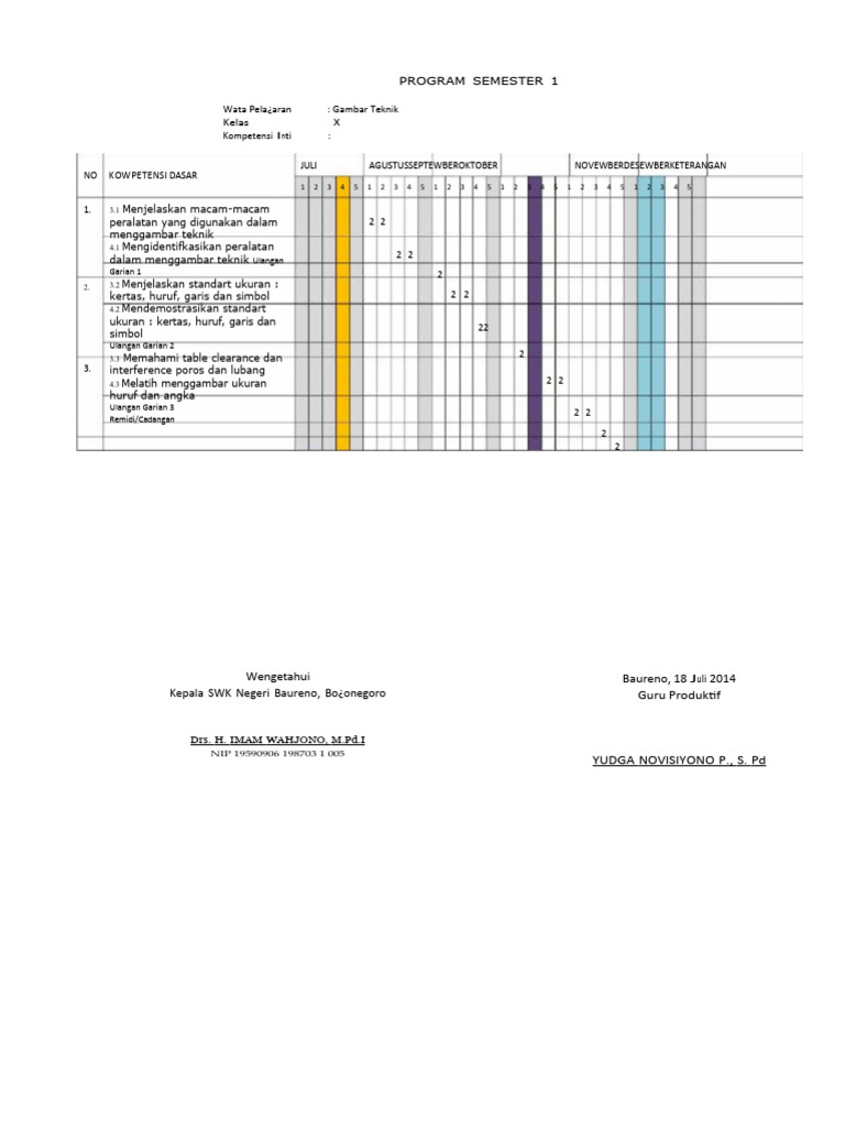Promes Gambar Teknik Kelas X | PDF