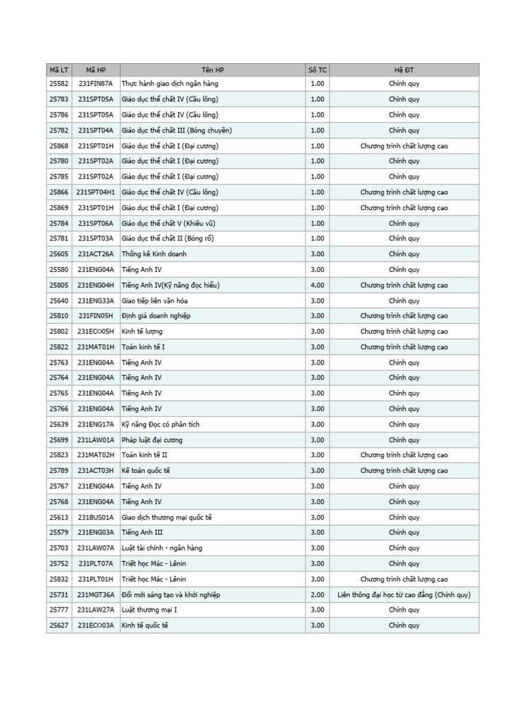 UIS-Lịch-thi-HK01-2023-2024 | PDF