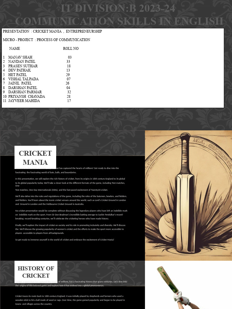 Cricket Mania: History and Impact | PDF | Cricket | Bowling (Cricket)