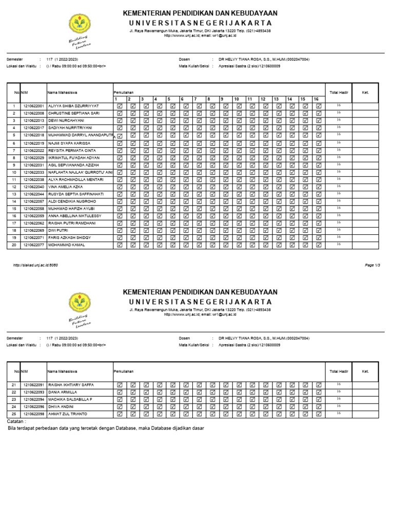 C06 Apsas2-117 | PDF