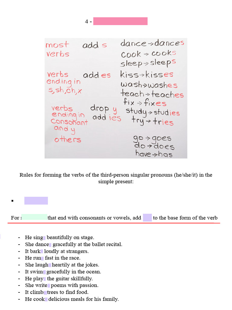 4 - Simple Present Tense - Rules for adding -S, -ES or -IES - DONE ...