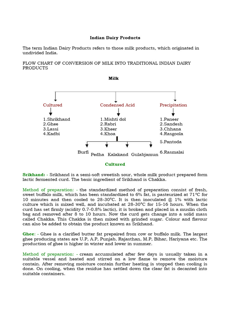 Indigenous Milk Products Processing | PDF | Milk | Cheese