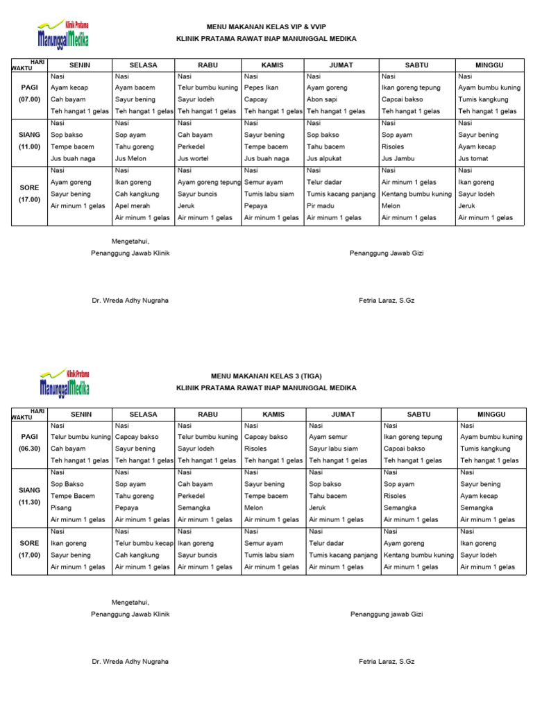 Menu Makanan Kelas VIP & VVIP Rumah Sakit | PDF | Memasak, Makanan ...