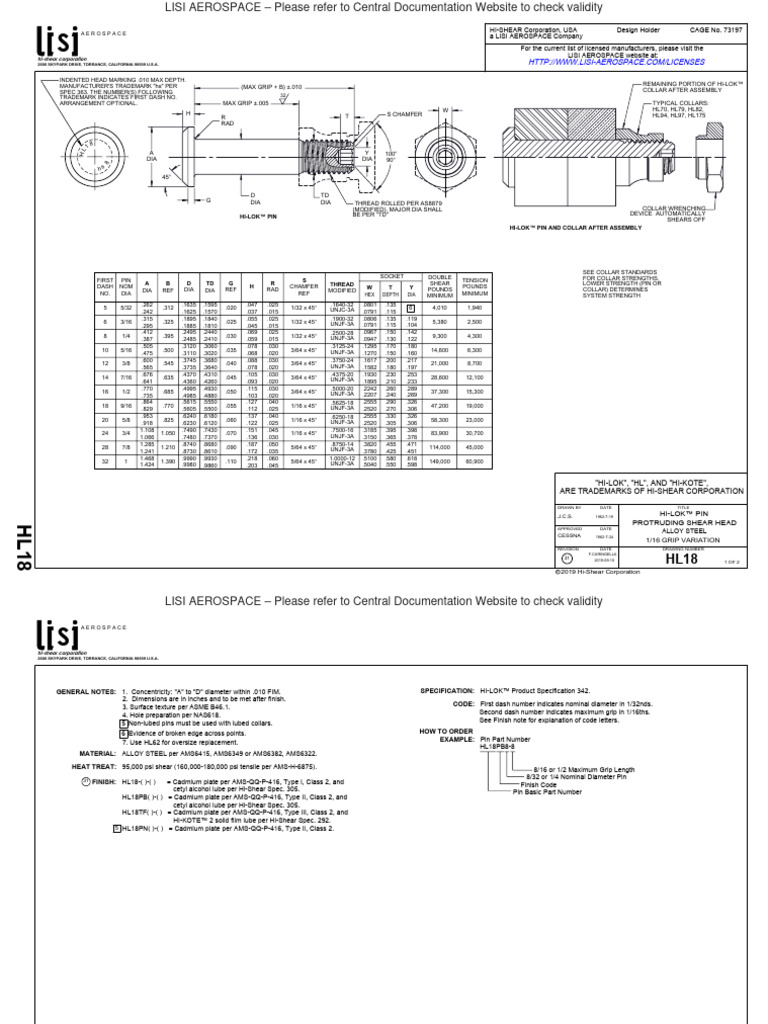 HL18 1 | PDF | Secondary Sector Of The Economy | Mechanical Engineering