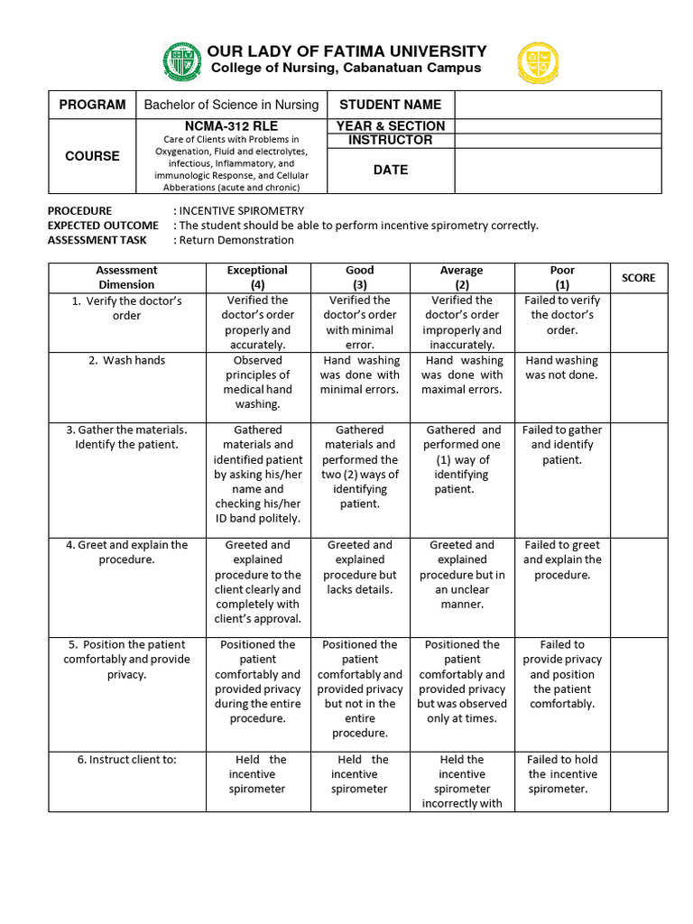 Incentive Spirometry | PDF | Patient | Nursing