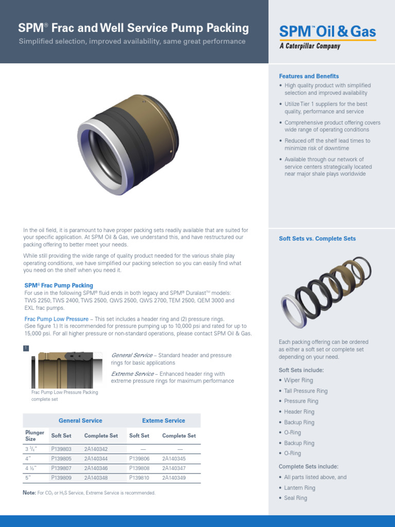 Sellos SPM | PDF | Pump | Pressure