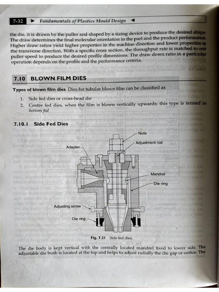 Blown Film Dies | PDF