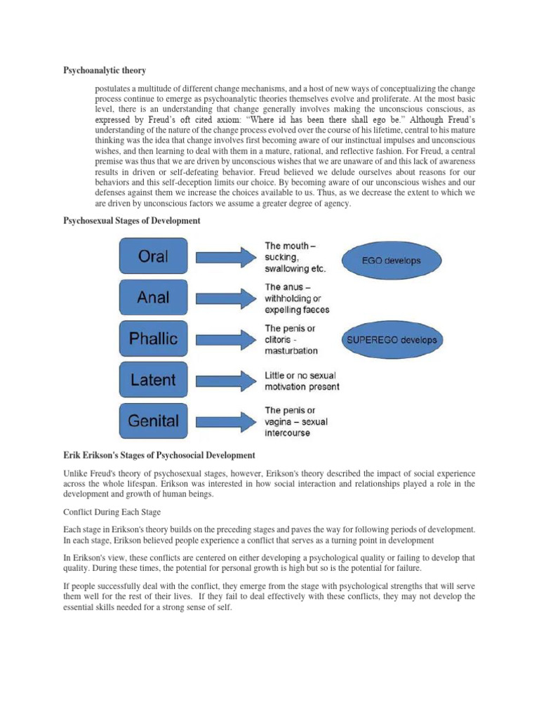 Key Theories of Human Development | PDF | Attachment Theory | Cognitive ...