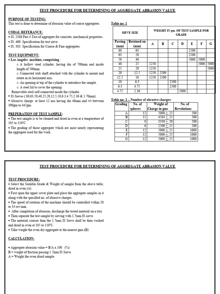 Aggregate Abrasion Value | PDF | Applied And Interdisciplinary Physics ...
