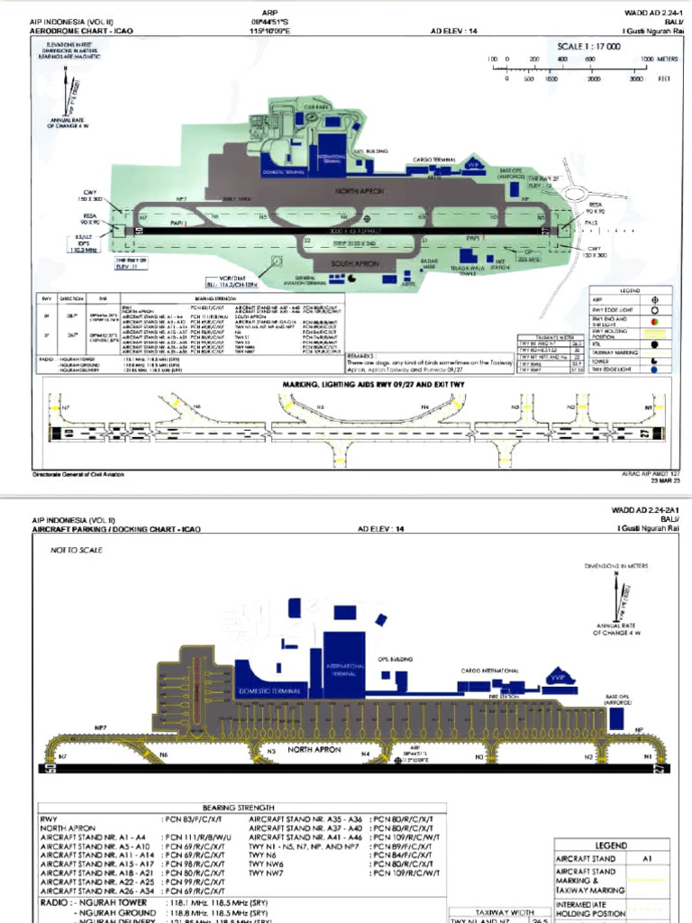 Aerodrome Layout DPS | PDF | Transport Buildings And Structures | Flight