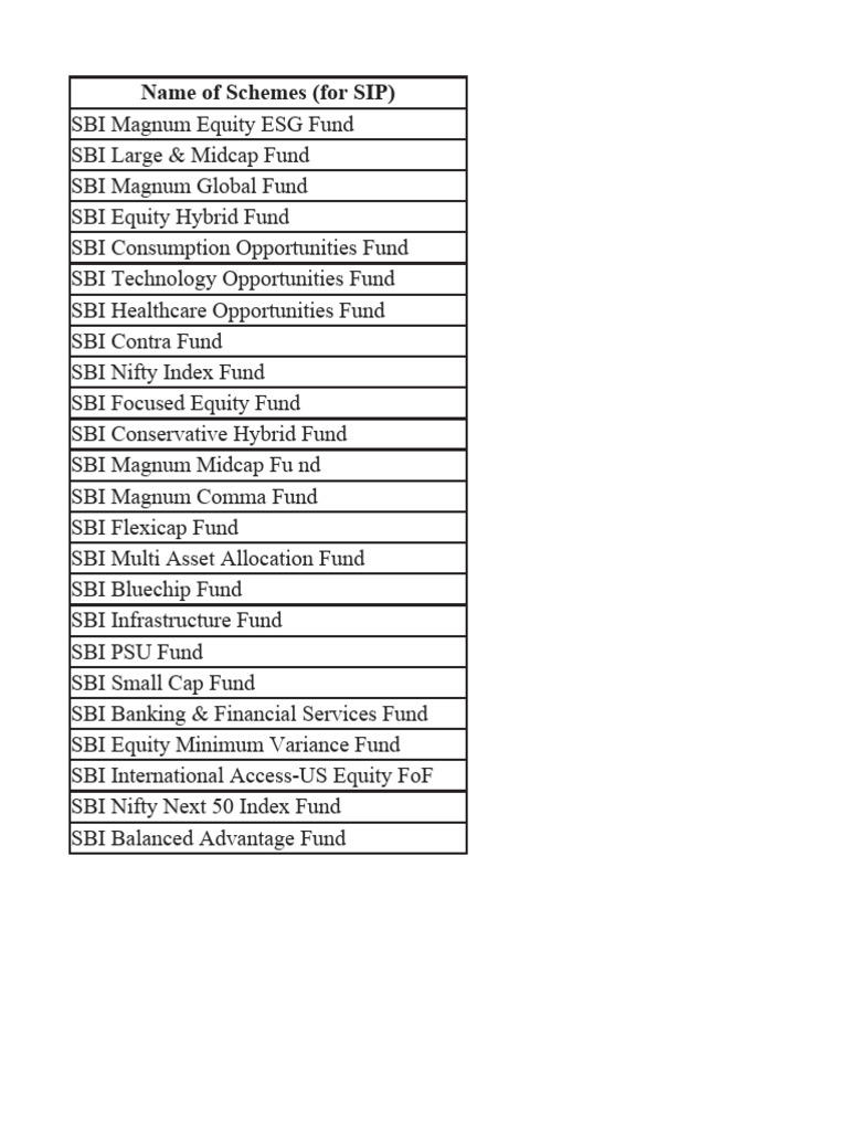 Sbi Mitra Sip | PDF | Equity (Finance) | Asset Allocation