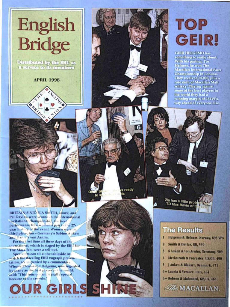 English Bridge April 1998 Highlights | PDF | Contract Bridge | Sports