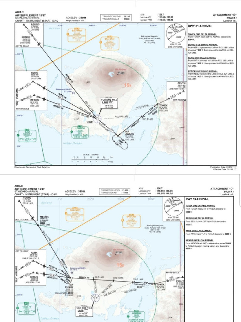 SID & STAR LOMBOK | PDF | Navigation | Wireless