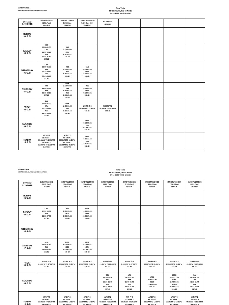 Click Here For Time Table of Fiitjee Tower, Sec-62, Noida | PDF