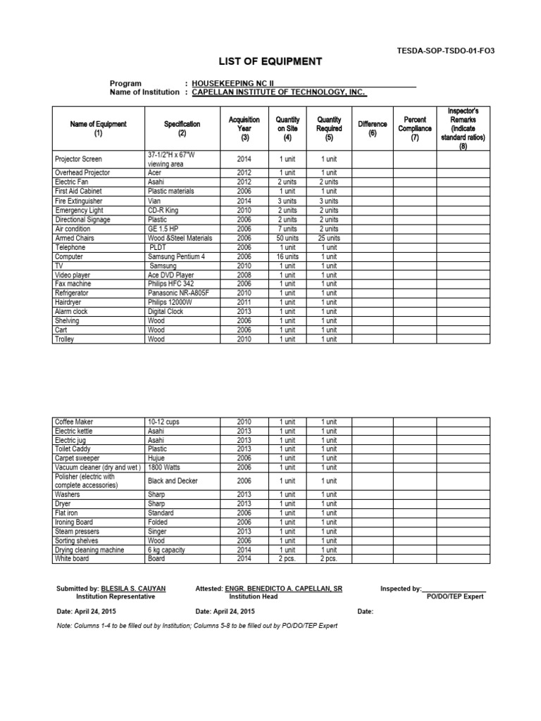 10-List of Equipment | PDF