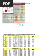 Pre-Check List For Motor Solo Run | PDF | Physical Quantities ...