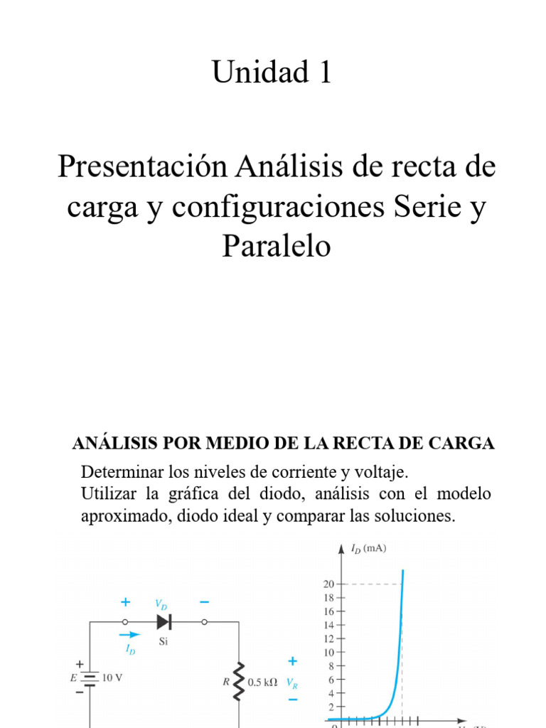 U1 _ P2 Diodos Recta de Carga, Serie y Paralelo | PDF | Diodo | Ingeniería Informática