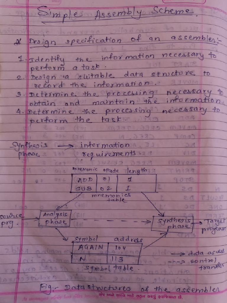 Assembler Notes Ss Pdf Computer Architecture Computer Engineering