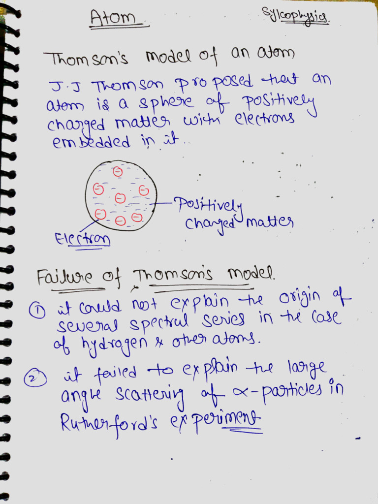 Atoms Class 12 Physics Notes by Rohit Gupta | PDF Atoms Class 12 Physics Notes by Rohit Gupta | PDF