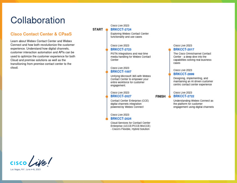 Cisco Contact Center & CPaaS | PDF
