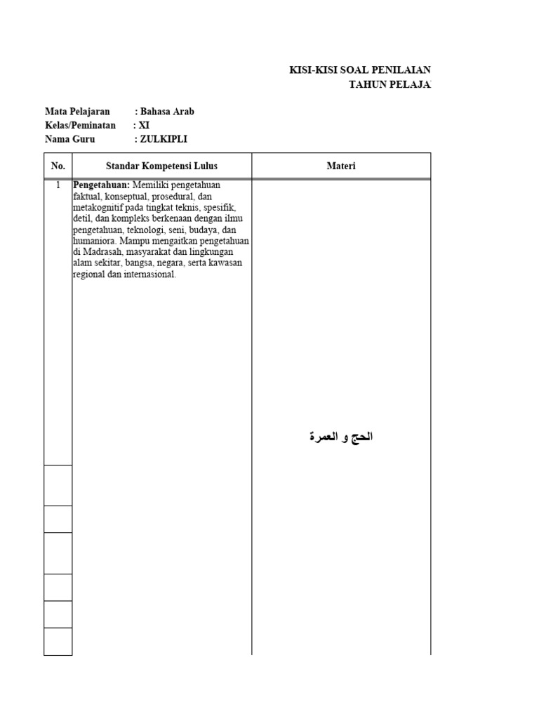 Kisi-Kisi Pat Bahasa Arab Xi Ma TP 2022-2023 - Ma Arabic | PDF
