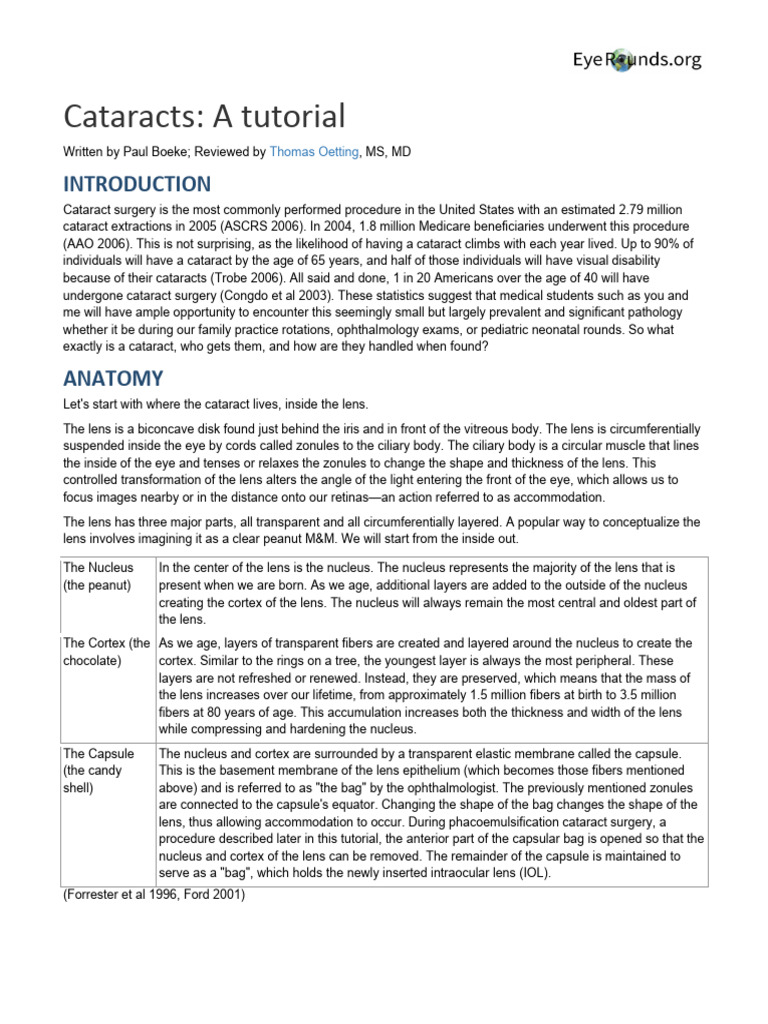 Types of Cataracts Explained | PDF | Cataract | Visual System