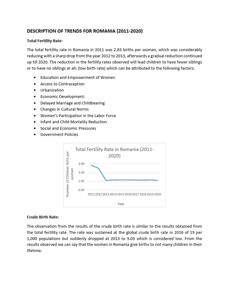 Description of Trends For Romania | PDF | Birth Rate | Total Fertility Rate