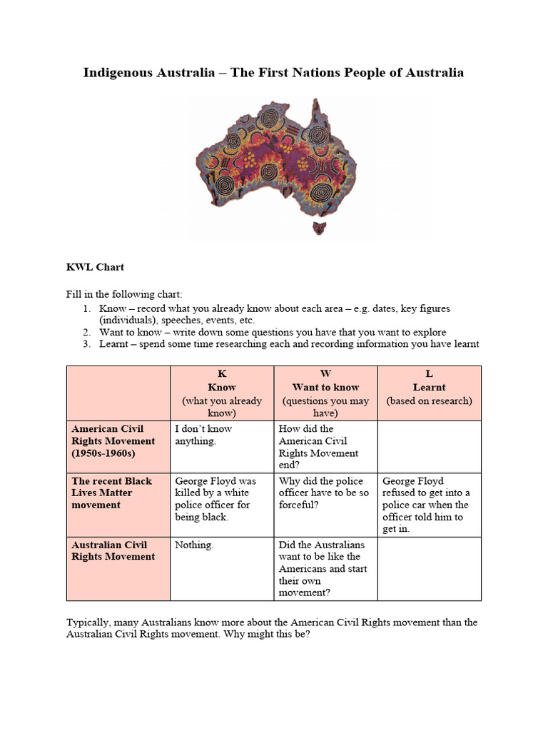 Indigenous Australians - Case Study 3 | PDF | Indigenous Australians ...