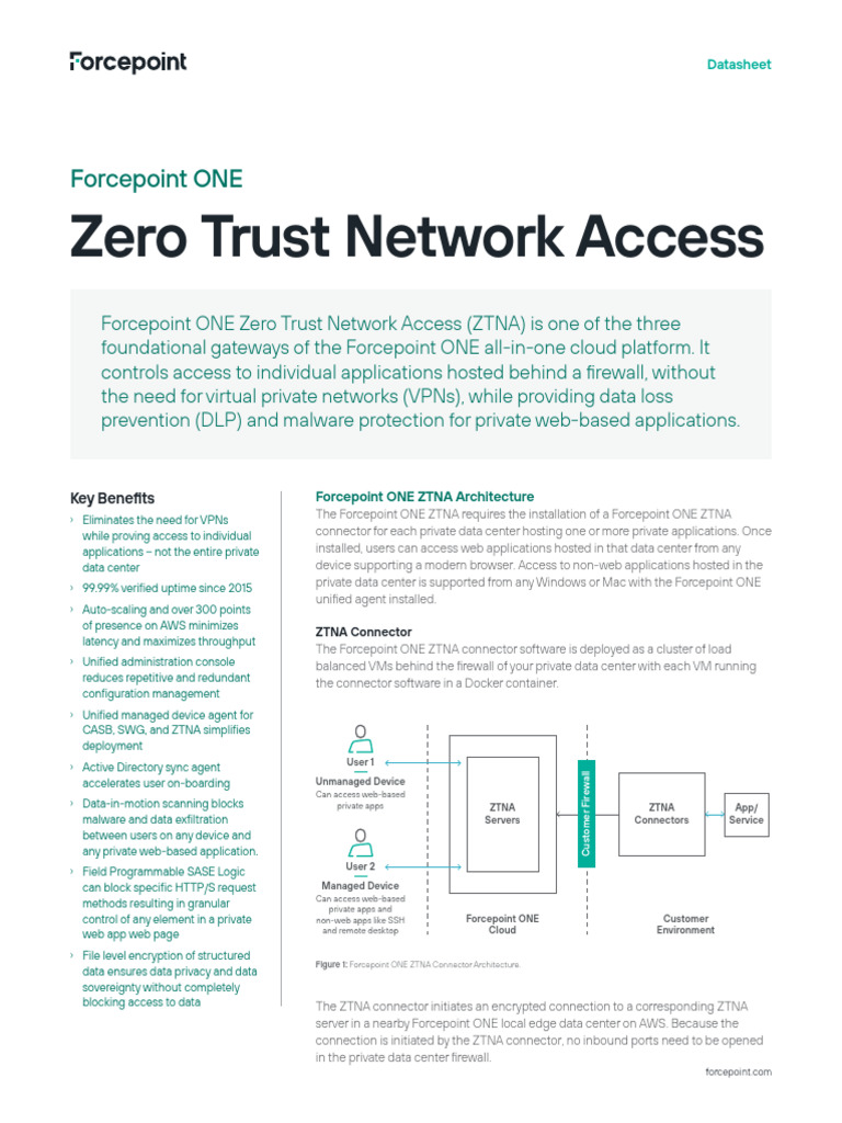 Forcepoint ONE ZTNA Datasheet | PDF