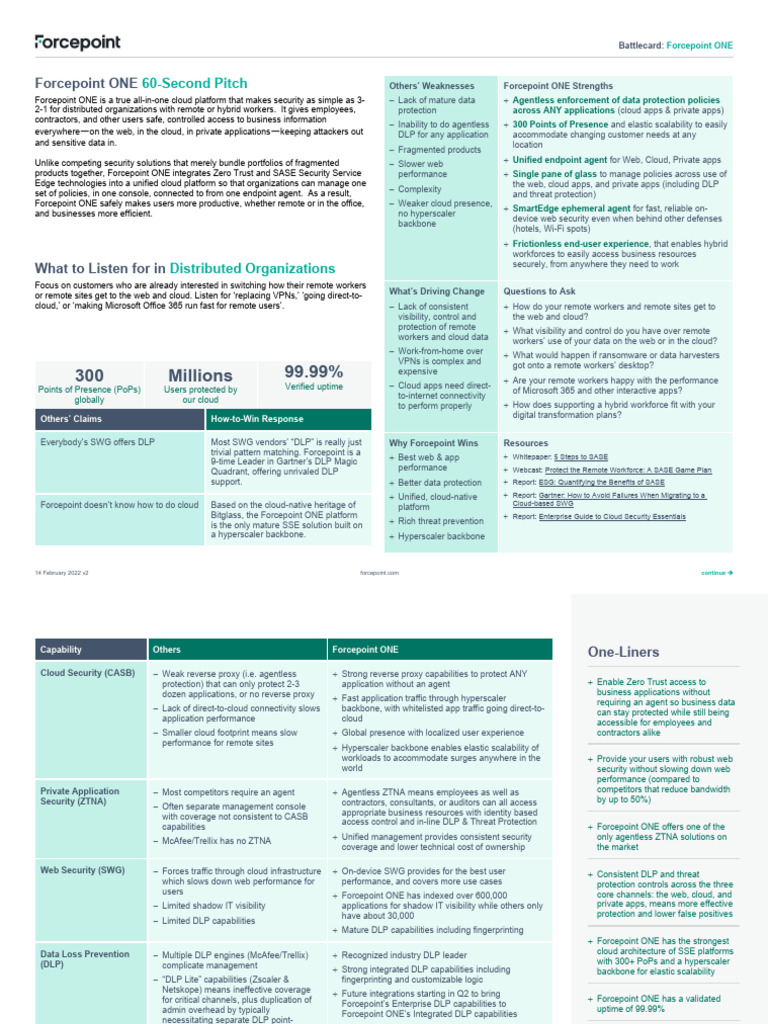 Forcepoint ONE Battle Card | PDF | Cloud Computing | Mobile App