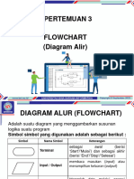 1algoritma Dan Flowchart Menghitung Rata-Rata Dari 3 Buah Nilai | PDF ...