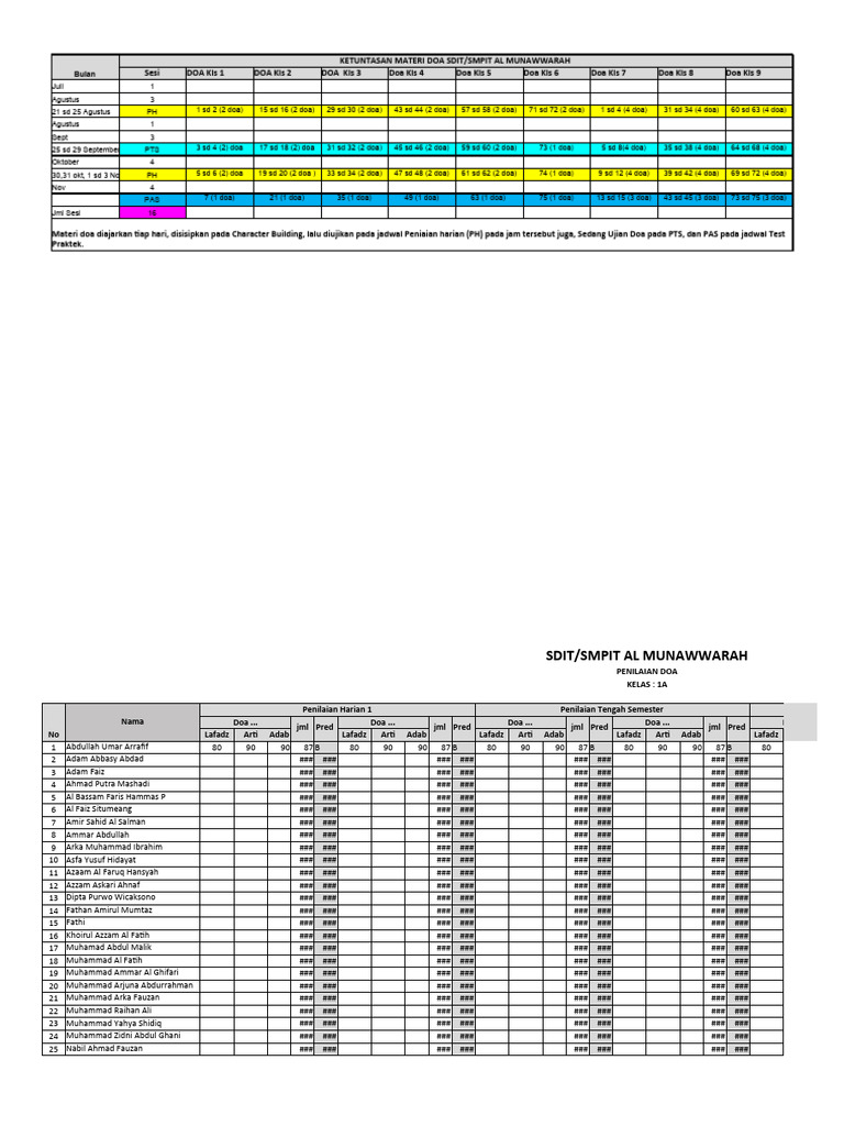 Form Nilai Doa | PDF