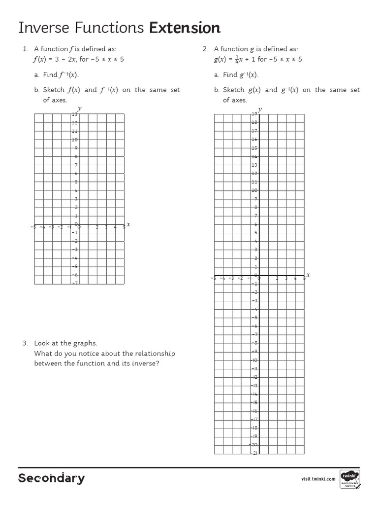 Lesson 7 - Inverse Functions Extension Activity Sheet | PDF ...