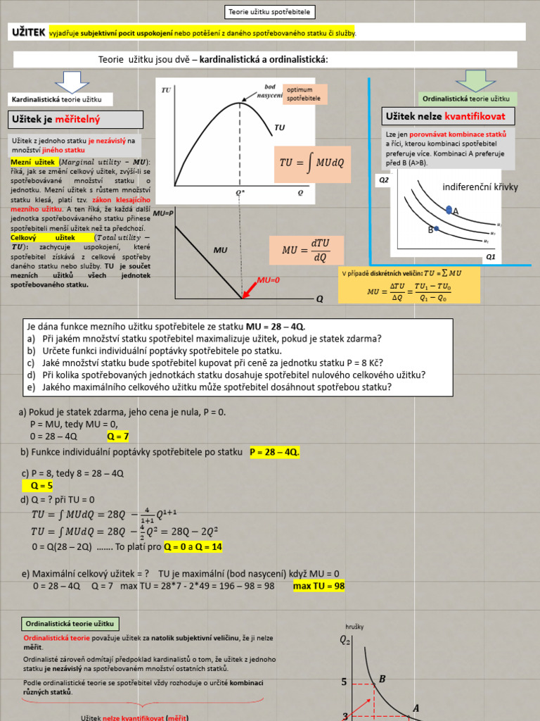 (ČZU) Obecná Ekonomie, Teorie Užitku - Shrnutí | PDF