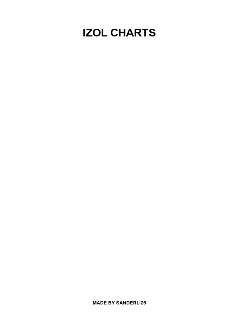 Izol Charts | PDF | Air Traffic Control | Instrument Flight Rules