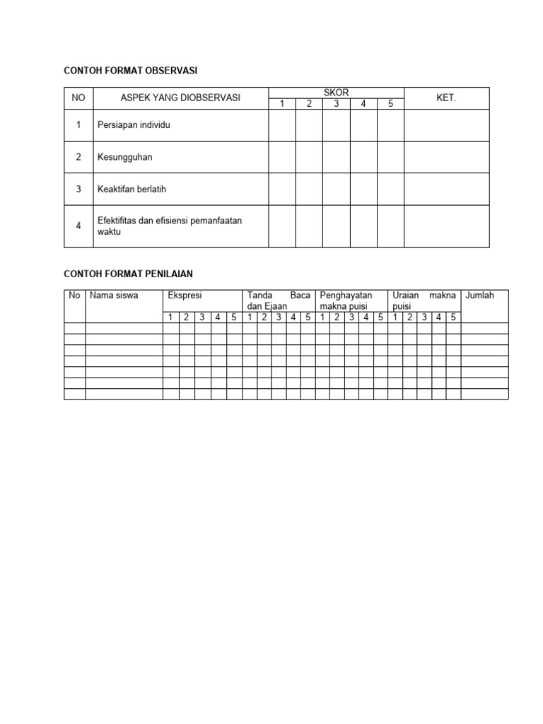 Contoh Format Observasi PTK | PDF