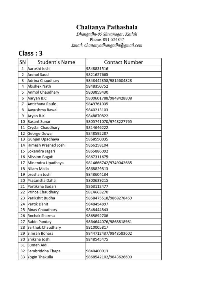 Student Contact Detail 3 Class | PDF
