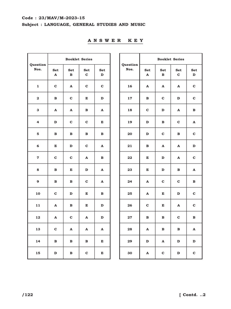 Language and Music Exam Answer Key | PDF