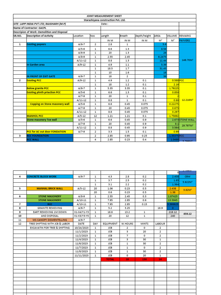 JMR Sheet Admin Block - 2 | PDF | Masonry | Building Technology