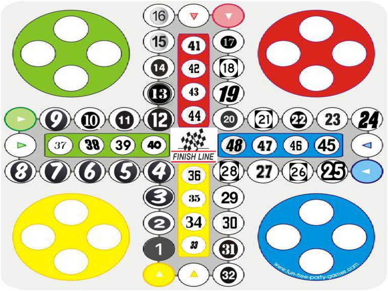 Emoji Board Game | PDF